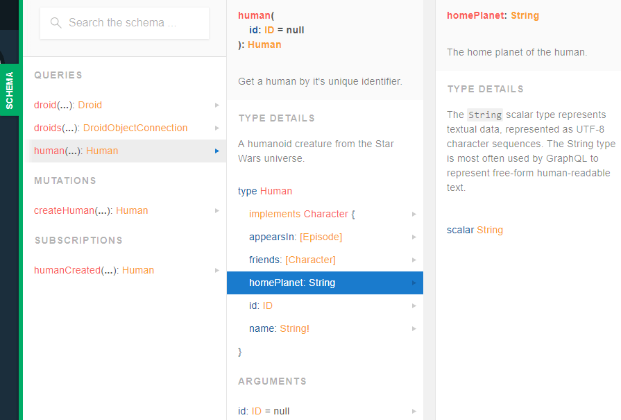 GraphQL using .NET Boxed: Queries – Eric L. Anderson
