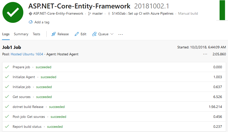 Azure Repos And Azure Pipelines Eric L Anderson 2697