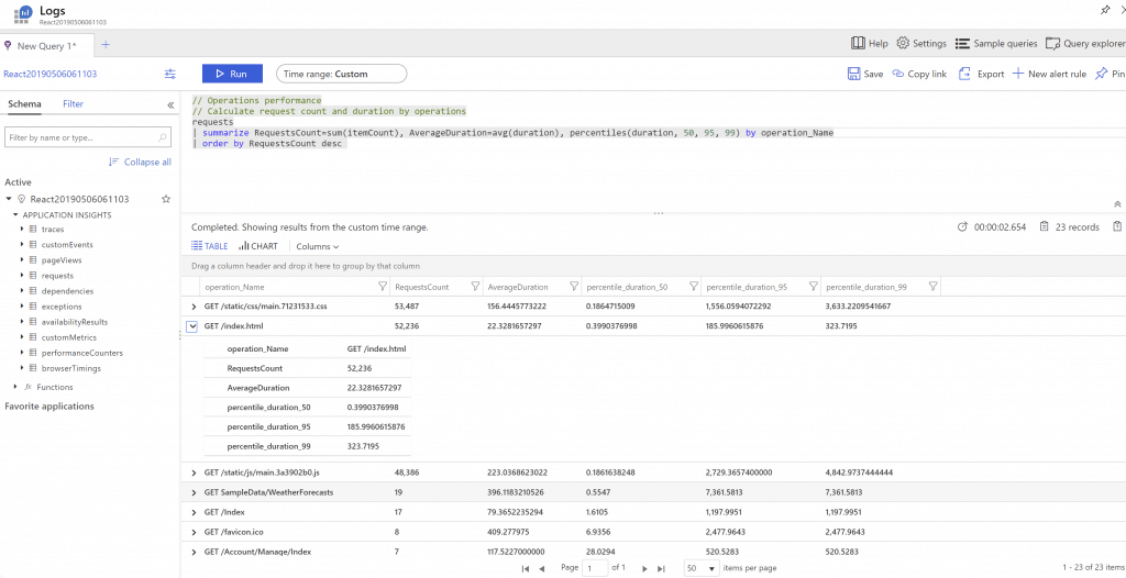 Azure Application Insights: Analytics – Eric L. Anderson Azure Application Insights: Analytics – Eric L. Anderson