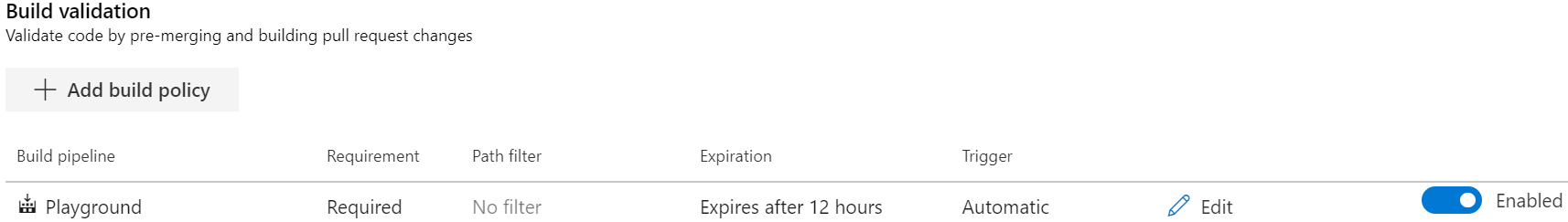 Azure DevOps Repos: Branch Policies – Eric L. Anderson Azure DevOps Repos: Branch Policies – Eric L. Anderson